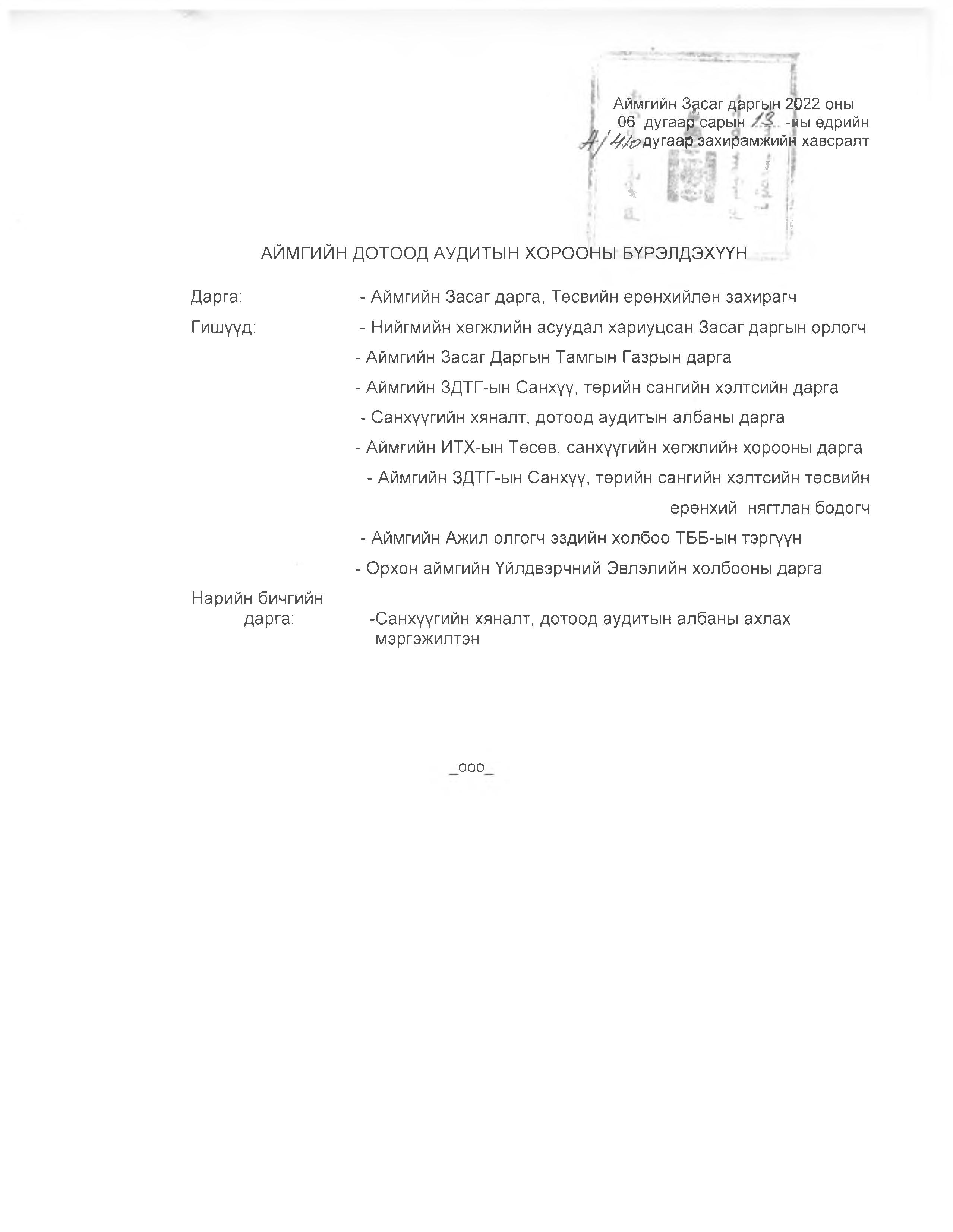 Санхүүгийн хяналт дотоод аудитын газар